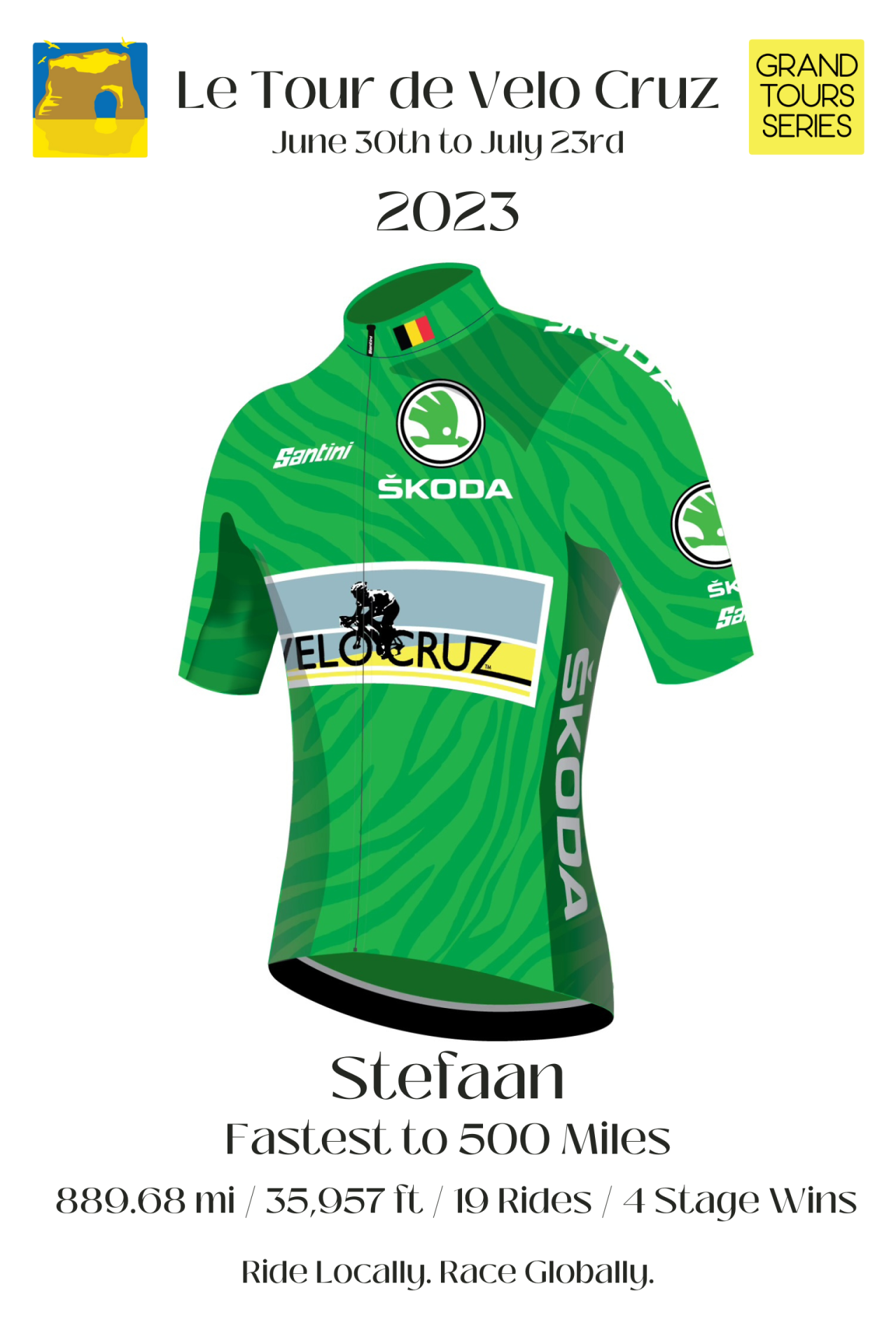 Classification Winners - Velo Cruz Cycling