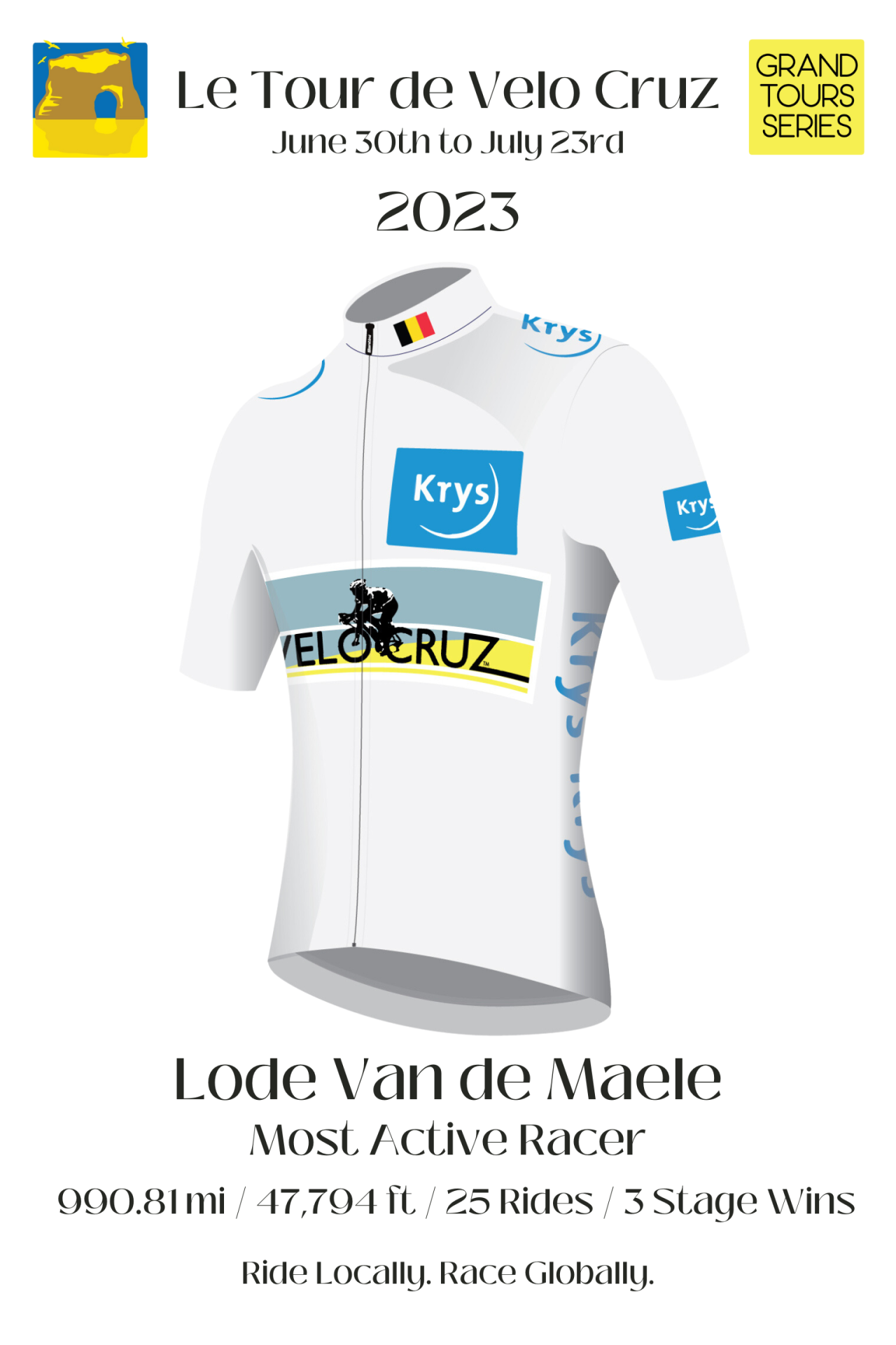 Classification Winners - Velo Cruz Cycling